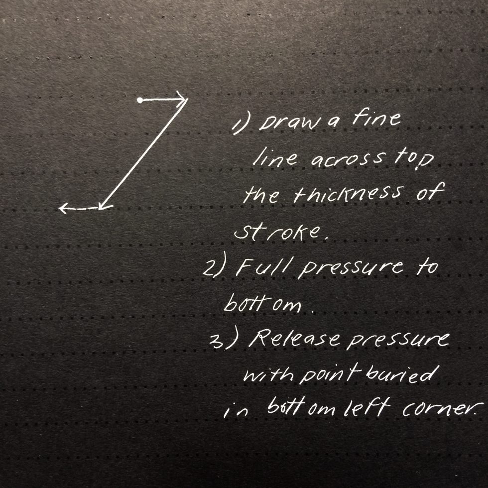 How to Form Square Tops and Bottoms with Copperplate Calligraphy ...